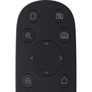 Logitech PTZ Pro 2 Remote Control - For Conference Camera - Free Shipp ...
